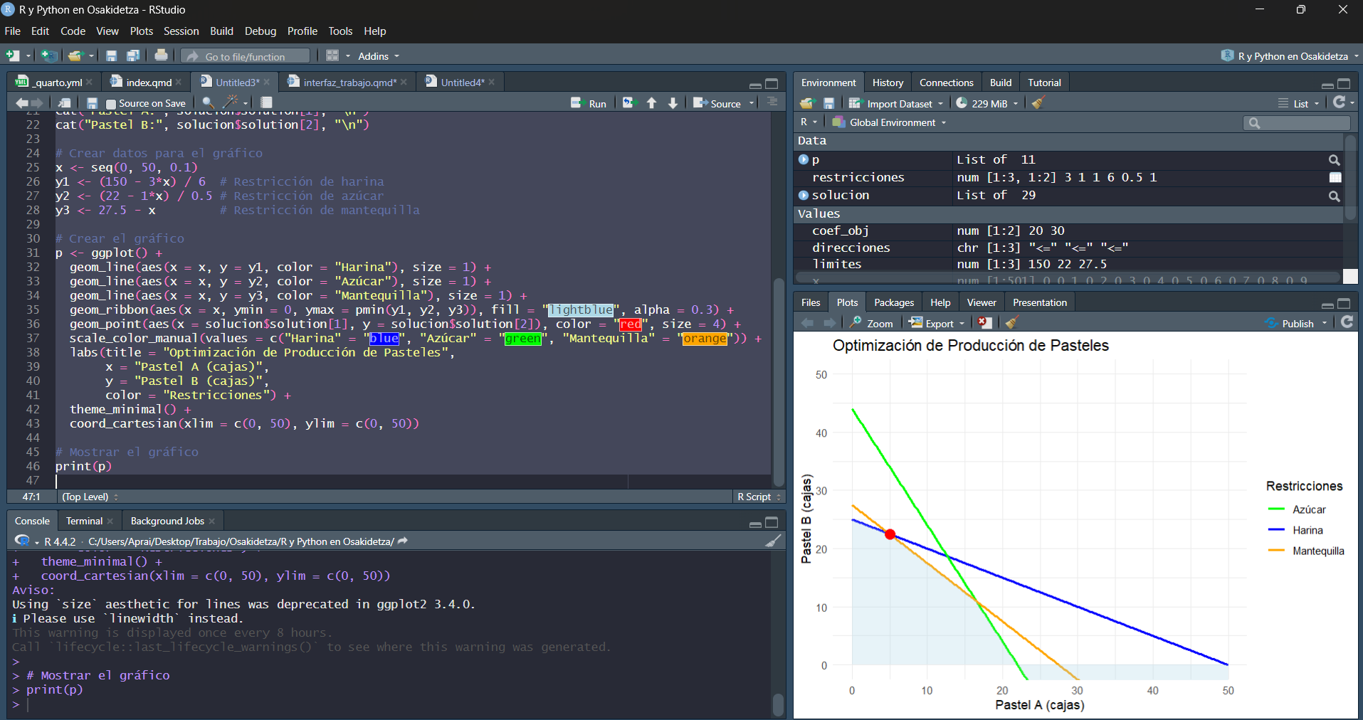 Descubriendo R y Python